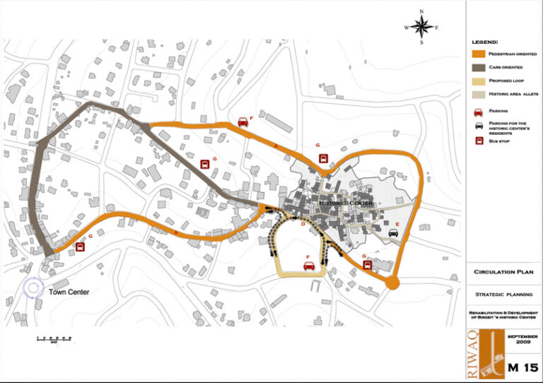 PALESTINE: Birzeit Rehabilitation Project - Archis